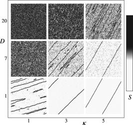 Invitation to embarrassingly parallel computing | American Journal of ...