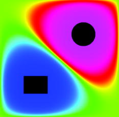 A project-oriented course in computational physics: Algorithms ...