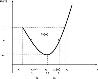 Inverse problem and Bertrand’s theorem | American Journal of Physics ...