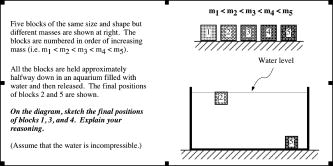A research-based interactive lecture demonstration on sinking and ...