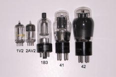 On thermionic emission and the use of vacuum tubes in the advanced ...