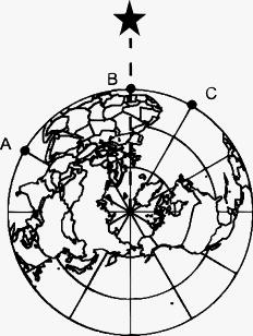The longitude problem from the 1700s to today: An international and ...