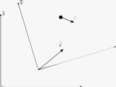 Lorentz-invariant three-vectors and alternative formulation of relativistic dynamics | American ...