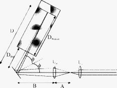 Measurements of the speed of light in water using Foucault’s technique ...