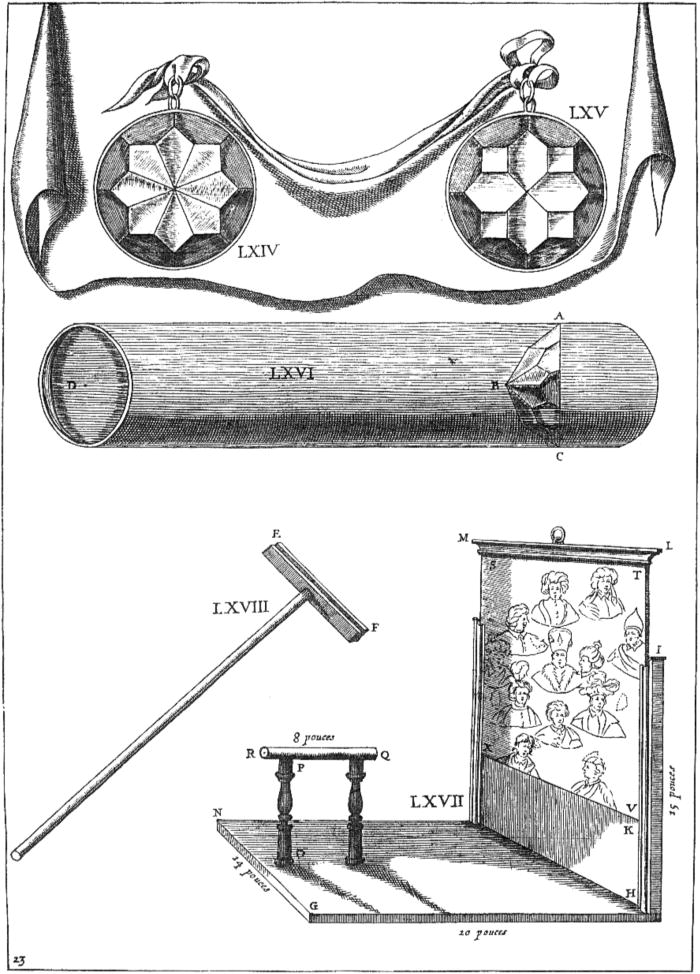 The refractive anamorphic viewer of J.-F. Niceron: Reconstructing a ...