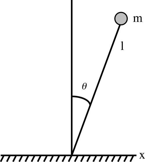 Cosmogenesis and the tipping pencil analogy | American Journal of ...