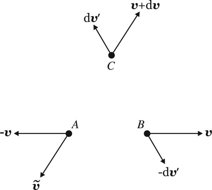 A half-page derivation of the Thomas precession | American Journal of ...