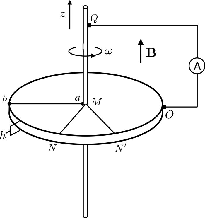 Energy conservation and Poynting's theorem in the homopolar generator ...