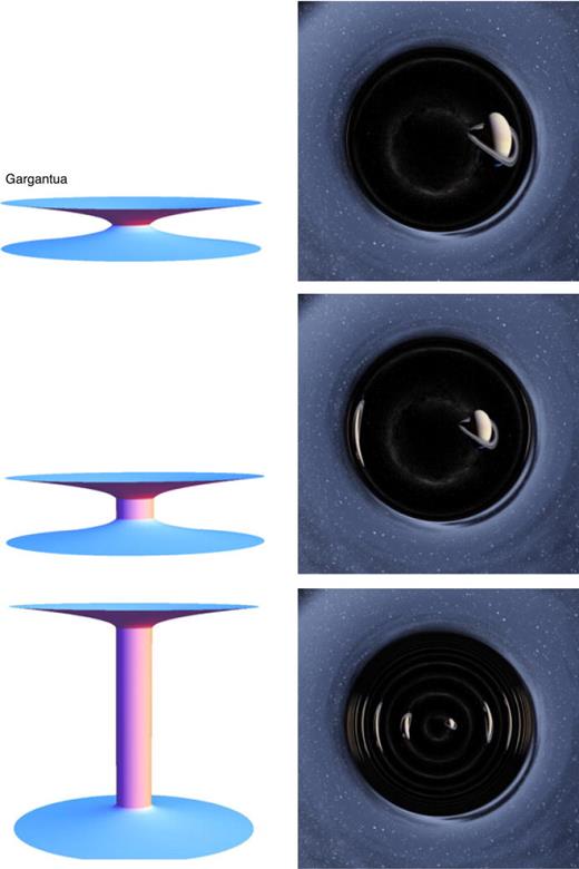 Visualizing Interstellar's Wormhole | American Journal of Physics | AIP Publishing