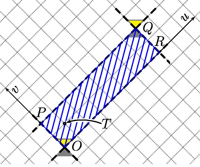 Relativity on rotated graph paper | American Journal of Physics | AIP ...