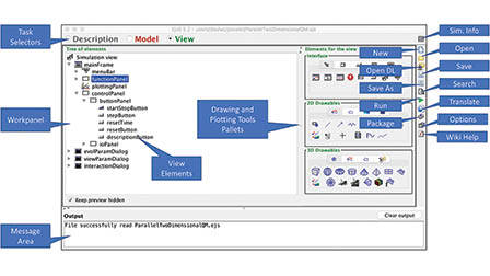 Parallel programming with Easy Java Simulations | American Journal of ...