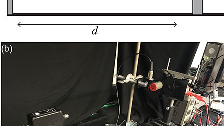 A software-based lock-in measurement for student laboratories ...