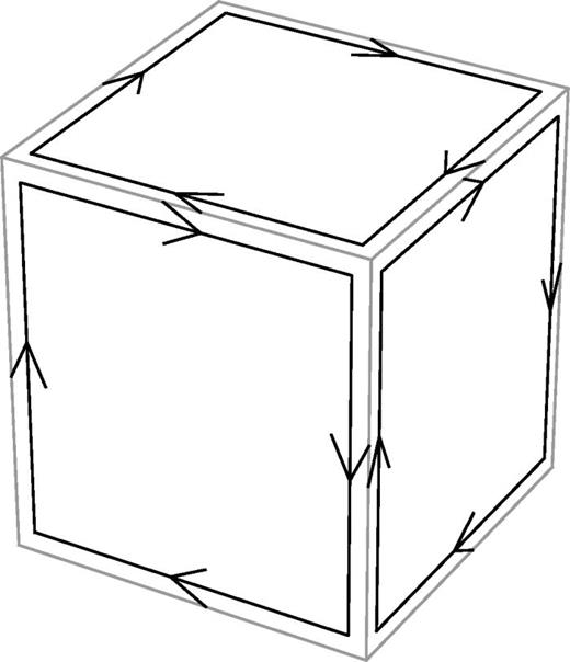 A simple method of coil design | American Journal of Physics | AIP ...
