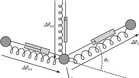 A computer model of classical rolling friction | American Journal of ...