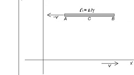 Lorentz contraction during acceleration from one inertial frame to ...