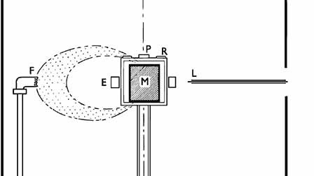 Terrella for advanced undergraduate laboratory | American Journal of ...