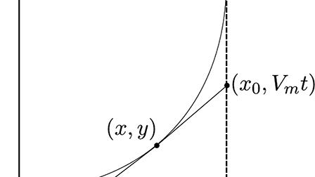 Space pirates: A pursuit curve problem involving retarded time ...