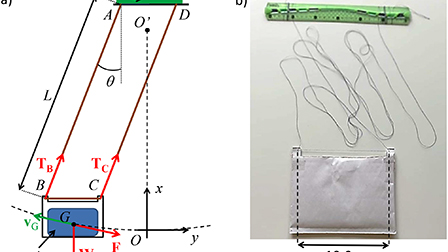 Quantitative analysis of a smartphone pendulum beyond linear ...