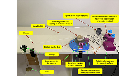 Teaching labs for blind students: Equipment to measure the inertia of ...