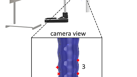 Easy method to establish the dispersion relation of capillary waves on ...