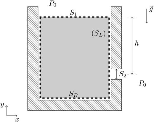 Torricelli's experiment and conservation of momentum | American Journal ...