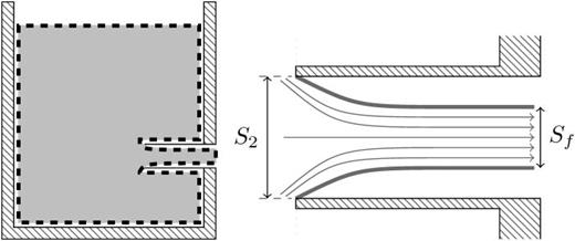 Torricelli's experiment and conservation of momentum | American Journal ...