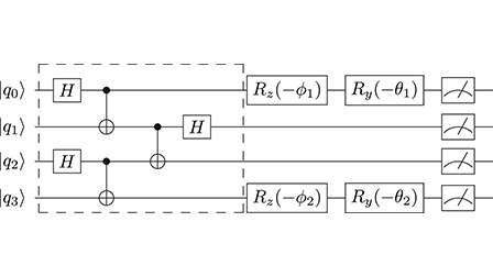 Testing the necessity of complex numbers in traditional quantum theory ...