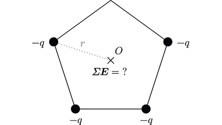 An electrostatic “proof” that cos 36°−cos 72°=1/2 | American Journal of ...