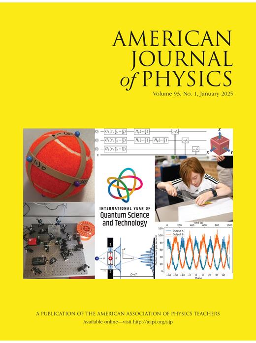 The 1925 revolution of matrix mechanics and how to celebrate it in ...