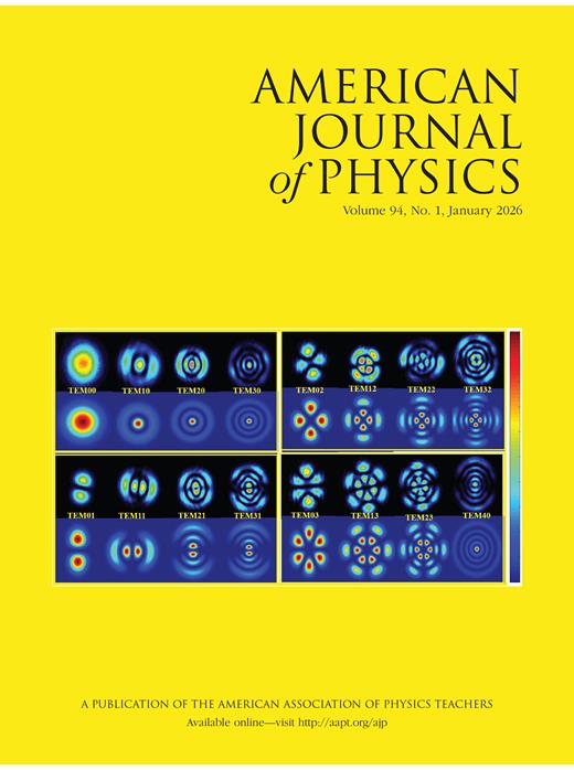 American Journal of Physics | AIP Publishing