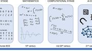 Volume 1 Issue 1 | APL Machine Learning | AIP Publishing
