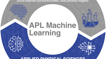 Volume 1 Issue 1 | APL Machine Learning | AIP Publishing