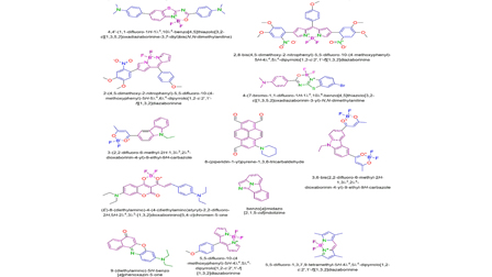 Machine learning based hybrid ensemble models for prediction of organic ...