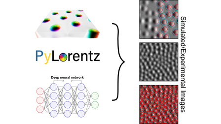 Simulation-trained machine learning models for Lorentz transmission ...