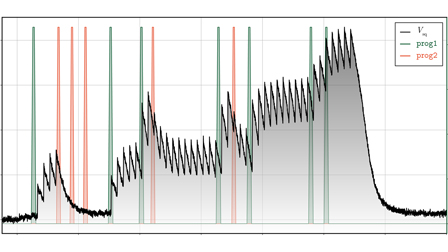 Programmable superconducting optoelectronic single-photon synapses with ...