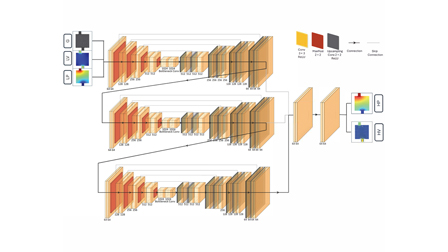 APL Machine Learning | AIP Publishing