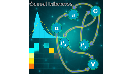 APL Machine Learning | AIP Publishing