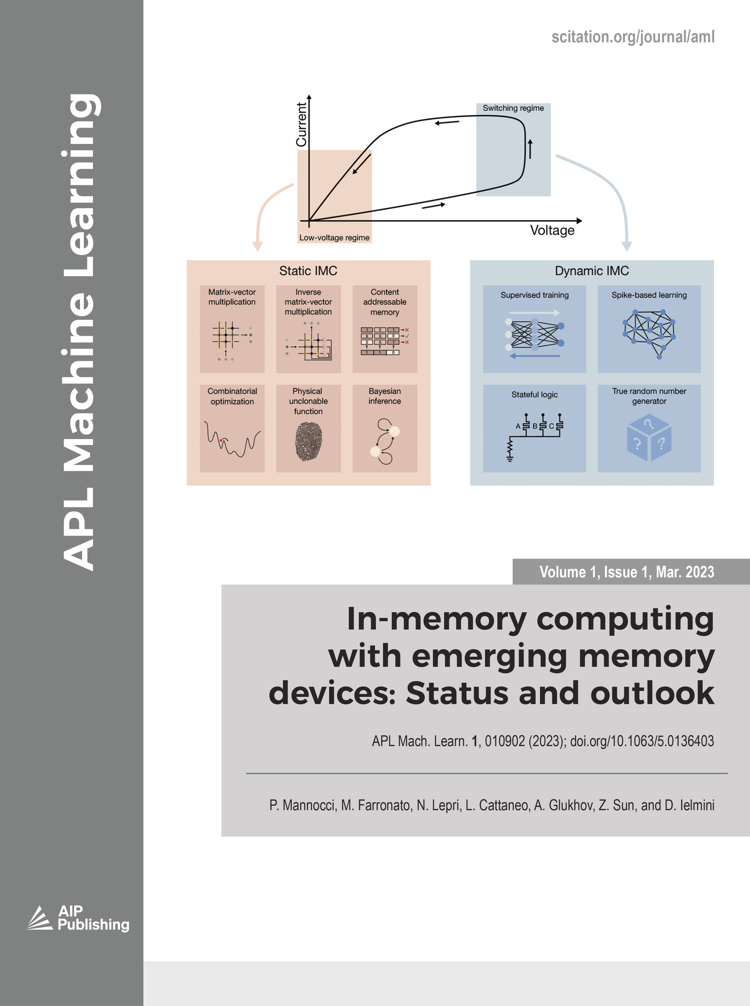 Volume 1 Issue 1 | APL Machine Learning | AIP Publishing