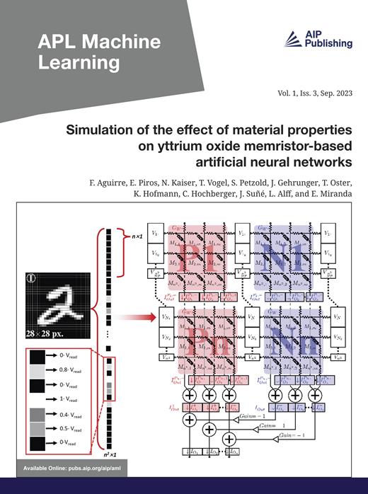 Volume 1 Issue 3 | APL Machine Learning | AIP Publishing