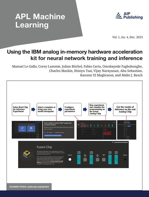 Volume 1 Issue 4 | APL Machine Learning | AIP Publishing