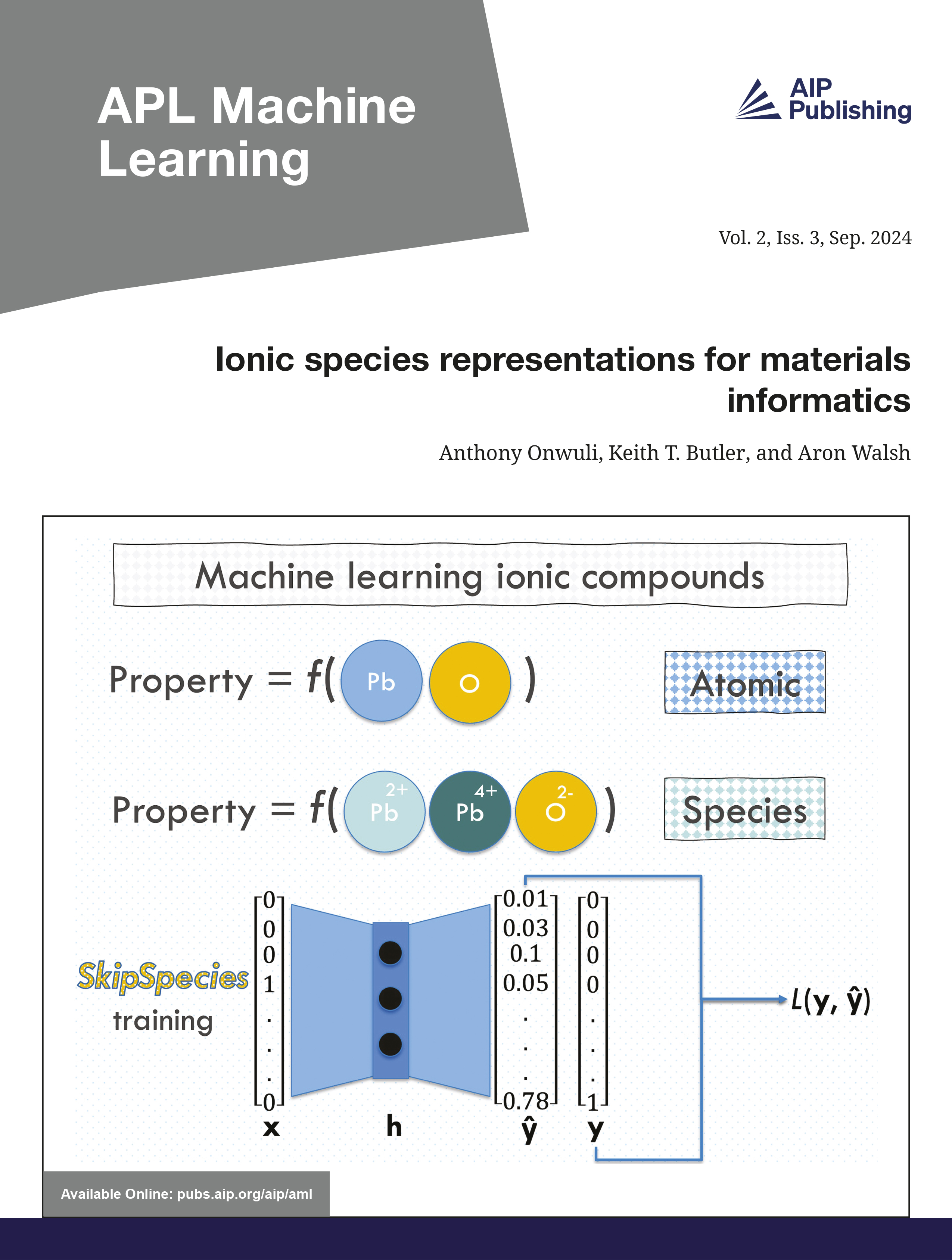 Volume 2 Issue 3 | APL Machine Learning | AIP Publishing