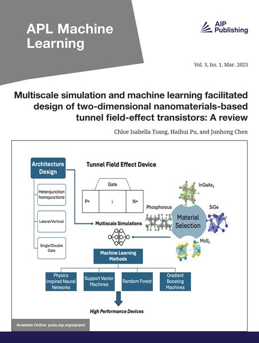 Volume 3 Issue 1 | APL Machine Learning | AIP Publishing