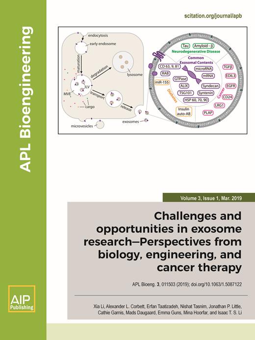 Tunable synthetic extracellular matrices to investigate breast cancer response to biophysical ...