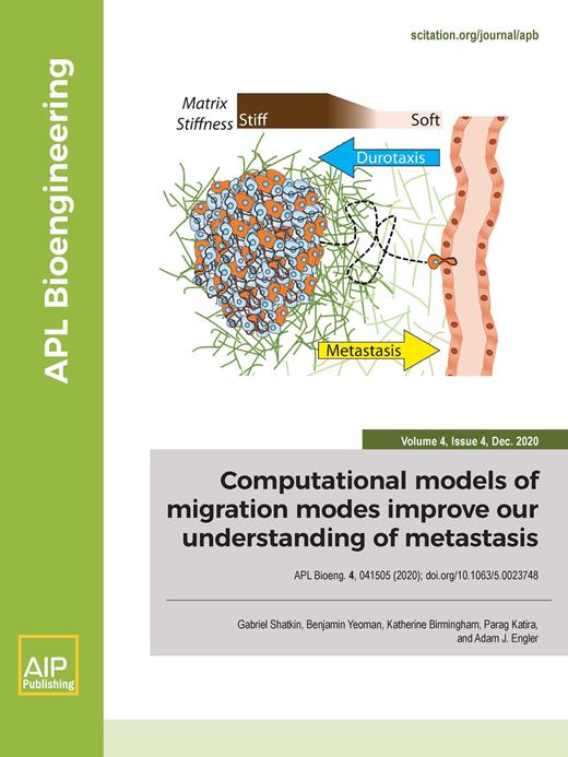 Implantable biorobotic organs | APL Bioengineering | AIP Publishing