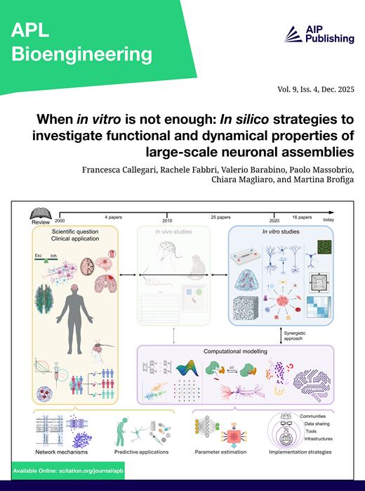 APL Bioengineering | AIP Publishing