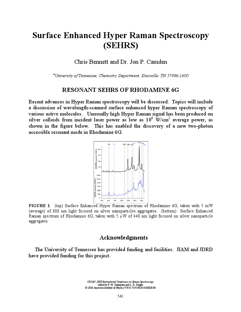 Surface Enhanced Hyper Raman Spectroscopy (SEHRS) | AIP Conference ...