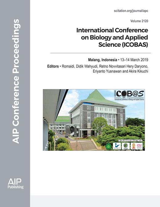 The profile of interaction of creative thinking aspect through concept map based on content and ...