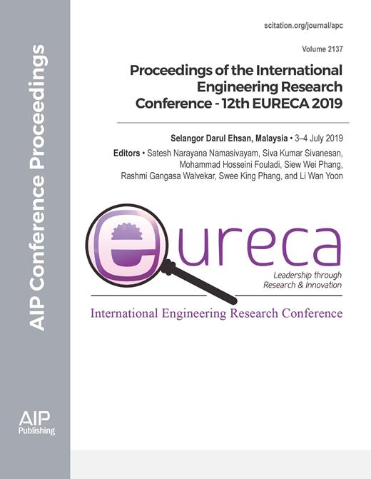 Effect of printing temperature on mechanical properties of copper metal ...
