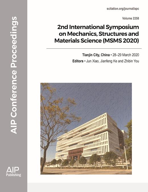 Analysis of flexible shop scheduling problem based on a genetic ...