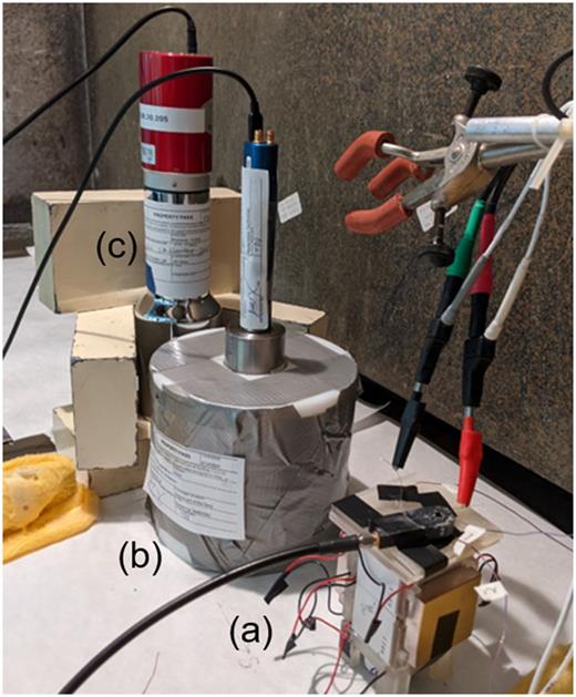Li–Pd–Rh-D2O electrochemistry experiments at elevated voltage | APL ...